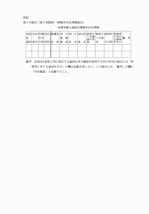 与那国町個人演説会規程